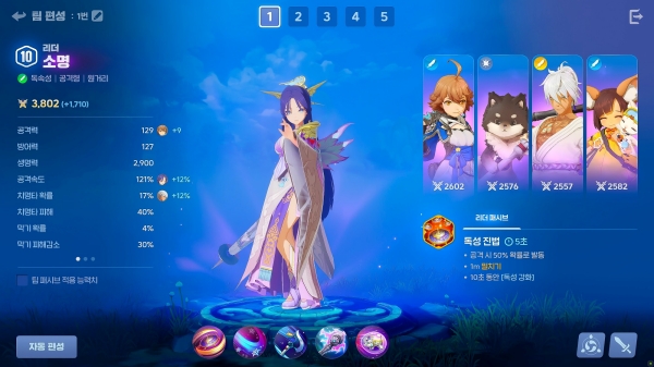 NCSOFT, with its highly anticipated “Project BSS”