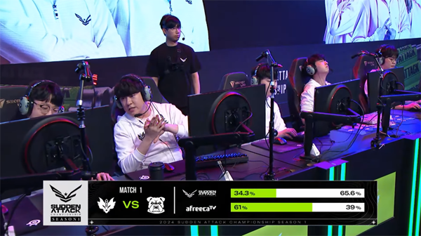 NEXON's “Sudden Attack” Thrives with Continuous Development