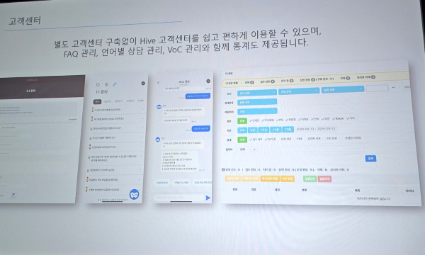Com2uS Platform, Success Stories of the Hive Platform
