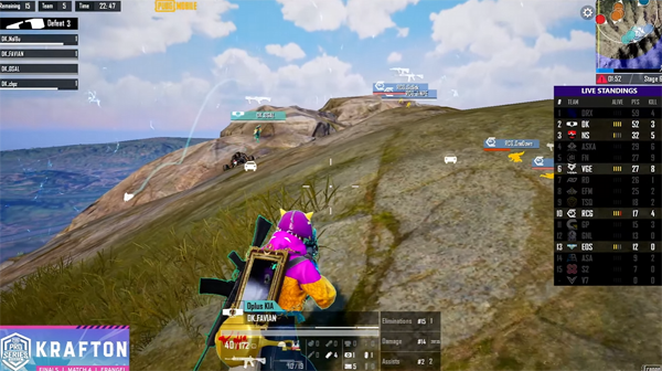 크래프톤 [PMPS] DK, 파이널 1일차서 3치킨 가져가 1위 등극(종합)