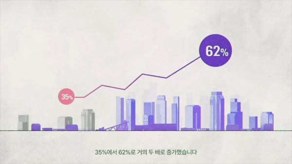 WEMADE's “Infinity Play” and its Shocking Future