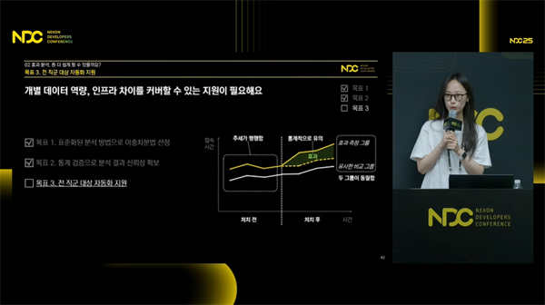 [NDC25] 넥슨 효과 분석 솔루션 개발기, "이제 지원부서에서도 적극 활용"