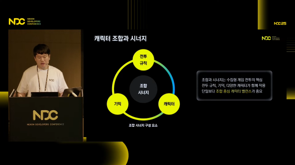 [NDC25] 넥슨, ‘캐릭터 조합 200억 개’의 해답을 AI에서 찾다