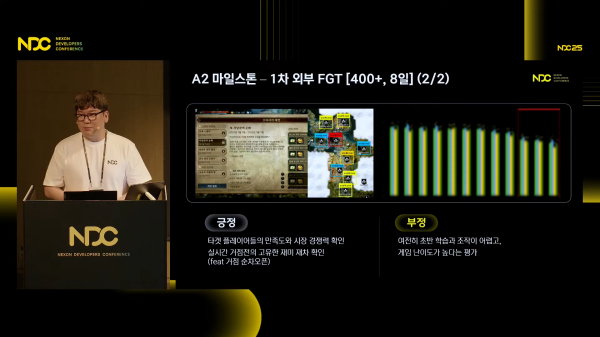 [NDC25] 프로토타입에서 런칭까지, 넥슨 ‘프라시아 전기’ 개발 1940일의 기록