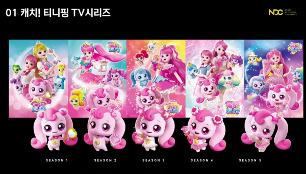 [NDC25] ‘캐치! 티니핑’의 SAMG, MD부터 게임까지 IP 확장 노린다