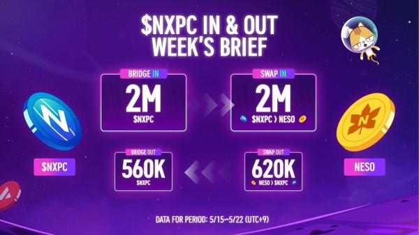 NEXON's 'MapleStory Universe' Draws Builders into Its Infinite IP ...